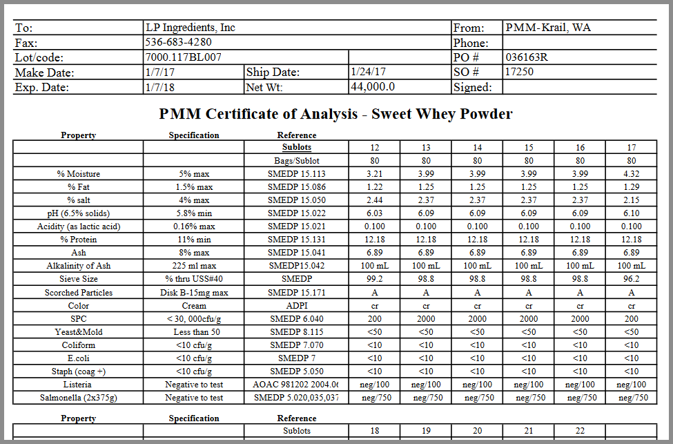 Creating a New Zone Template – Enterprise Help Center