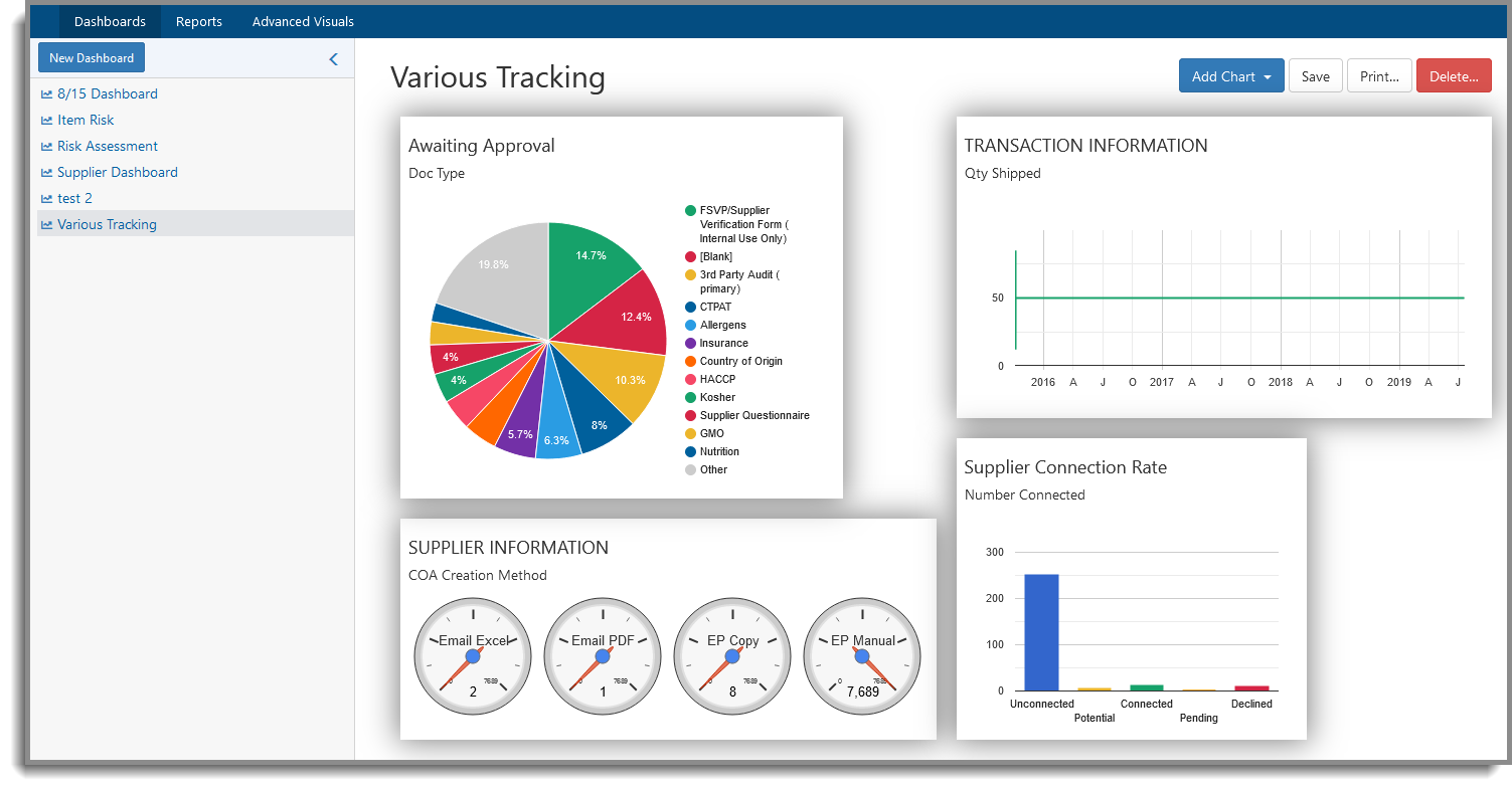 Using Configurable Dashboards in Supplier Management – Enterprise Help ...