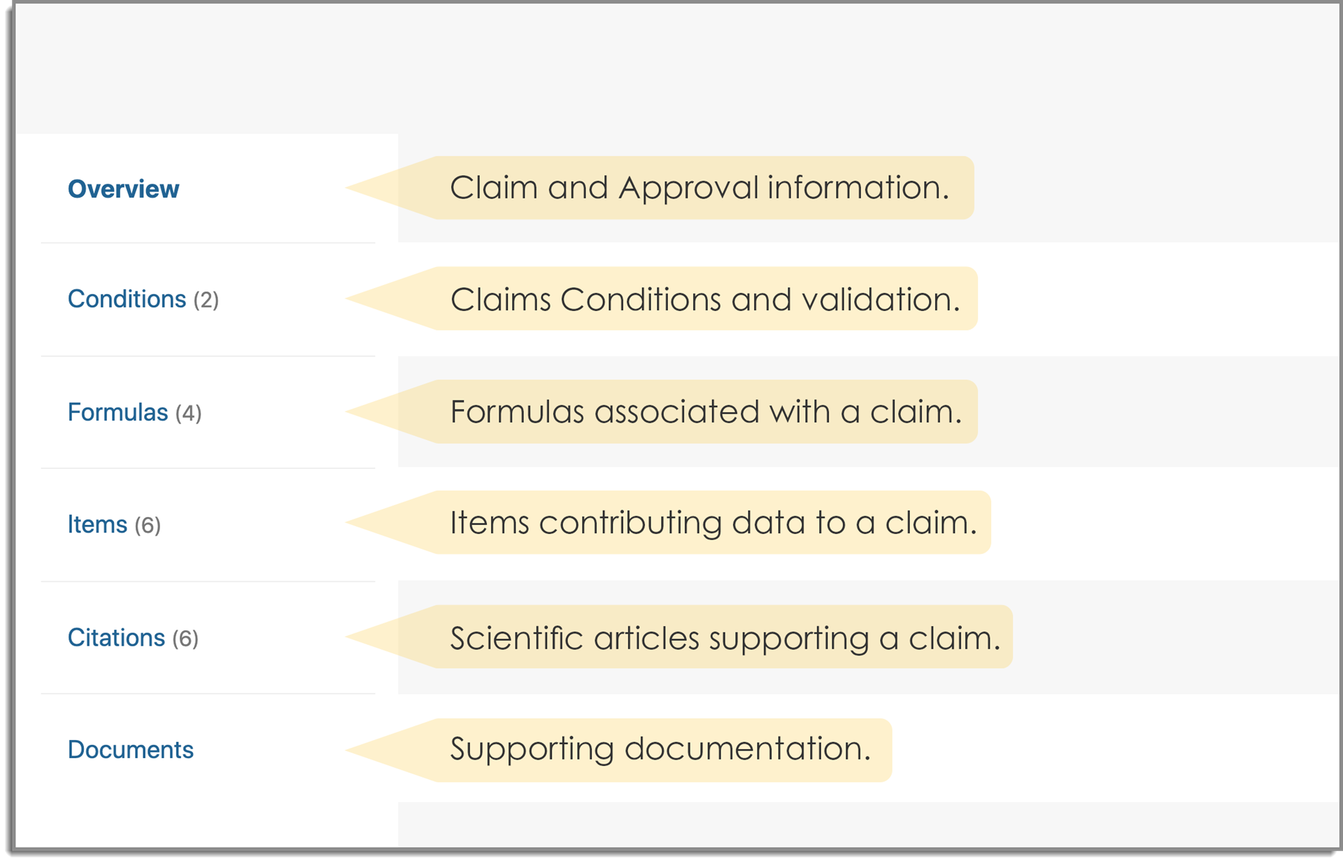 Product Claims Options in Formula Management – Enterprise Help Center